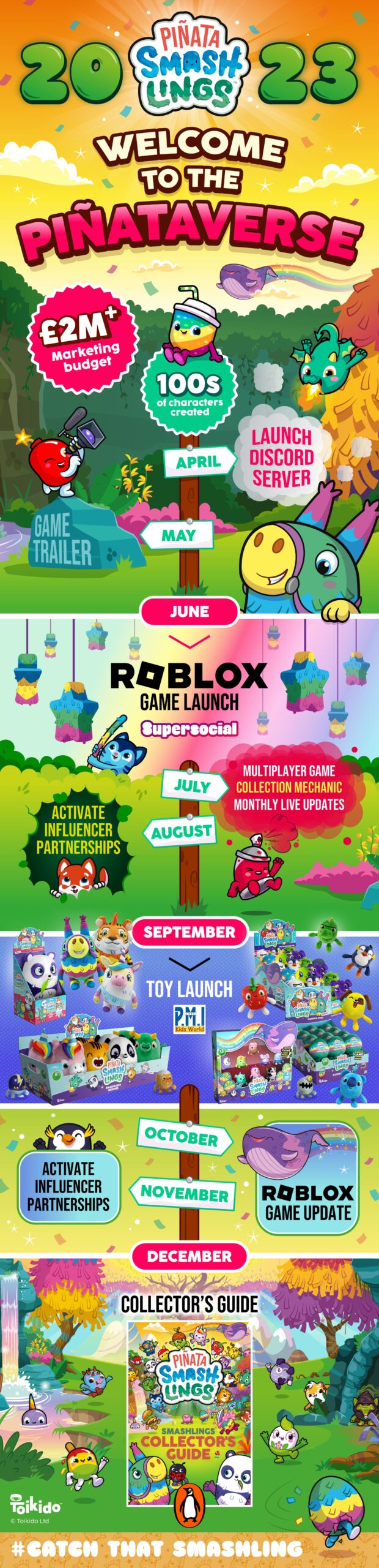 Peppa Pig and Sparkle World publisher Redan lands magazine publishing ...