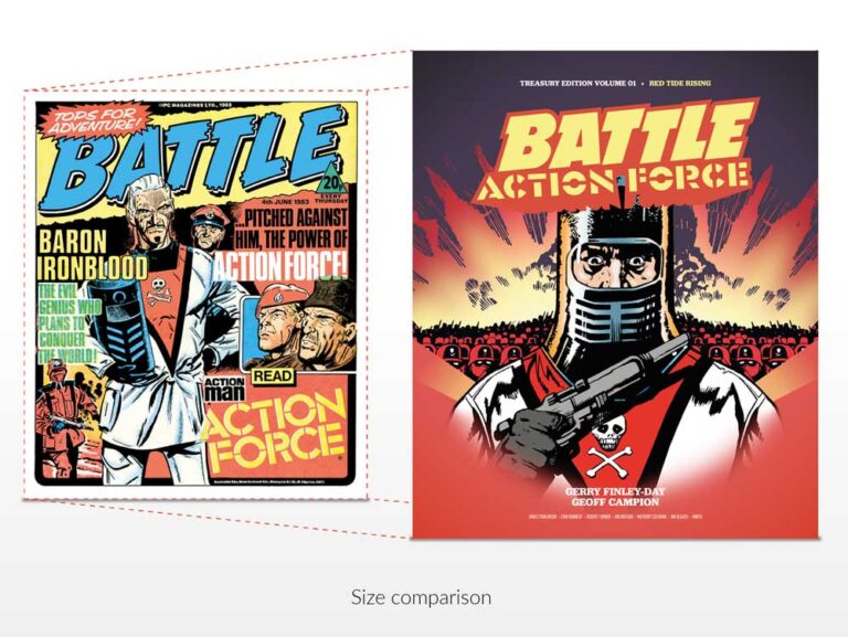 Action Force comic collection pre-orders open – downthetubes.net