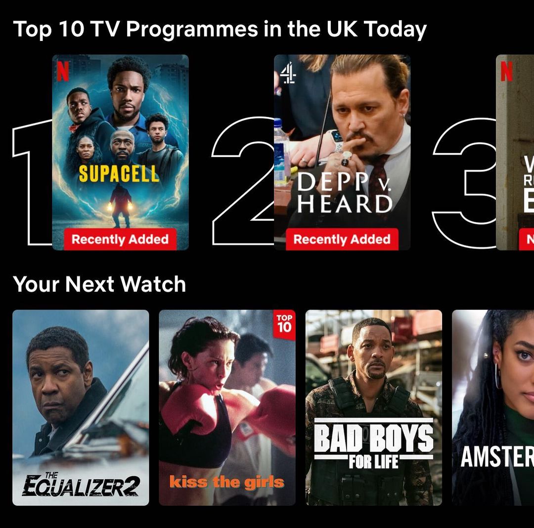 Supacell soars on Netflix, hits #1 spot in UK – downthetubes.net