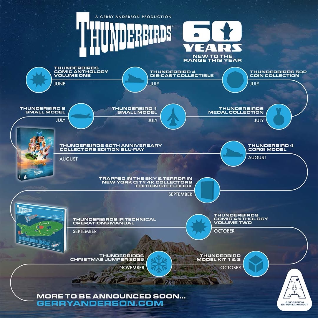 Thunderbirds 60th Anniversary Celebrations outlined, new “Hidden ...