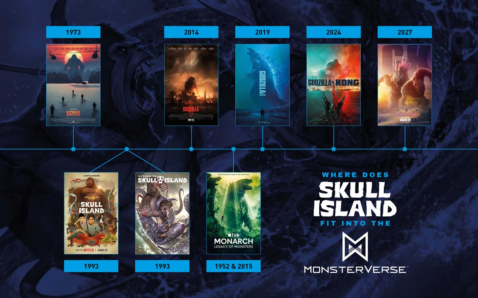 Titan Comics teases “Return To Skull Island” mini-series further, with ...